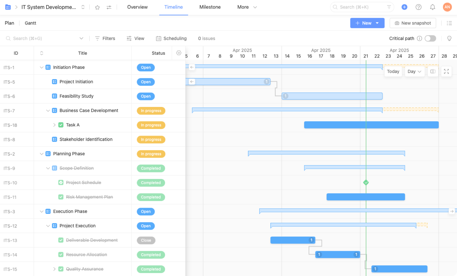 PingCode 2025 Pricing, Features, Reviews & Alternatives | GetApp