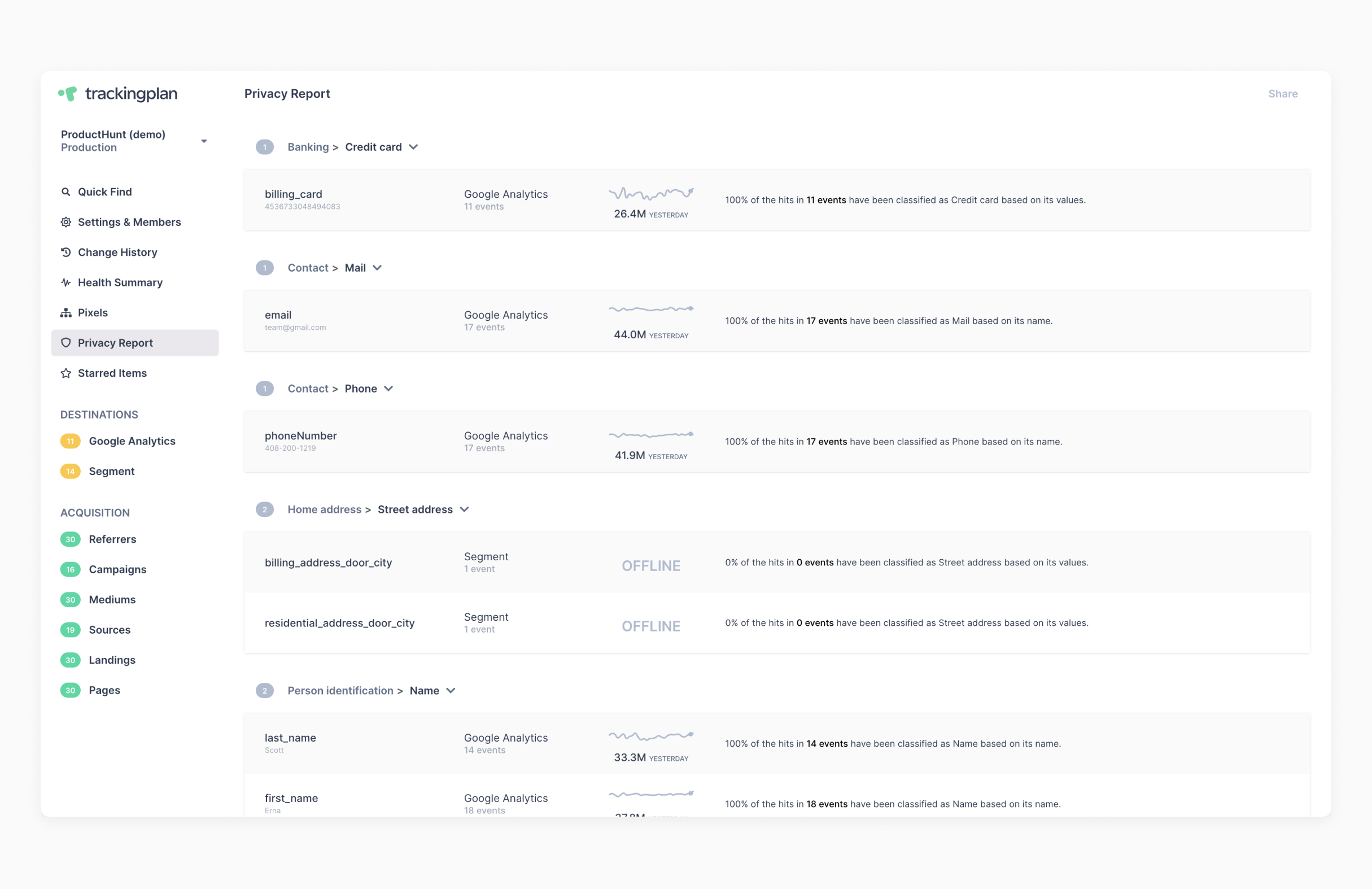 Trackingplan Software Reviews, Demo & Pricing - 2024