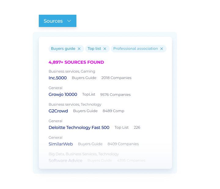 Sourcescrub Pricing, Alternatives & More 2025 | Capterra
