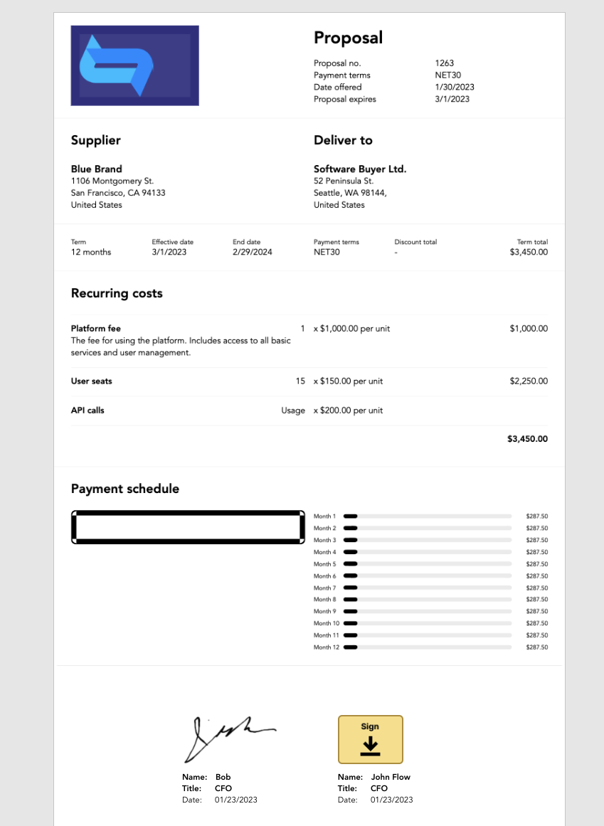 Cacheflow | Reviews, Pricing & Demos - SoftwareAdvice AU
