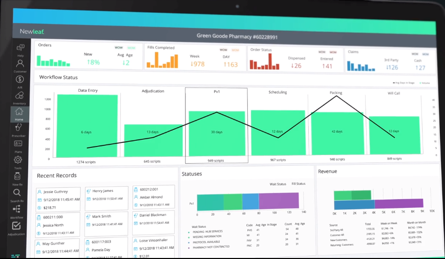 Newleaf Reviews, Cost & Features | GetApp Australia 2025