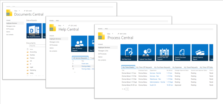 SP Employee Self-Service Portal Cost & Reviews - Capterra Australia 2023