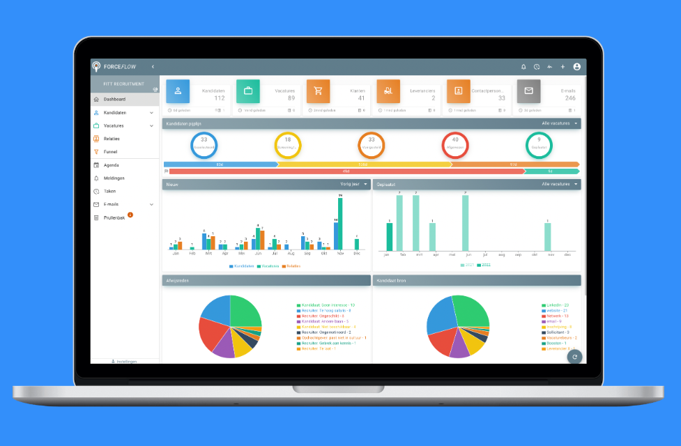 ForceFlow Pricing, Alternatives & More 2024 | Capterra