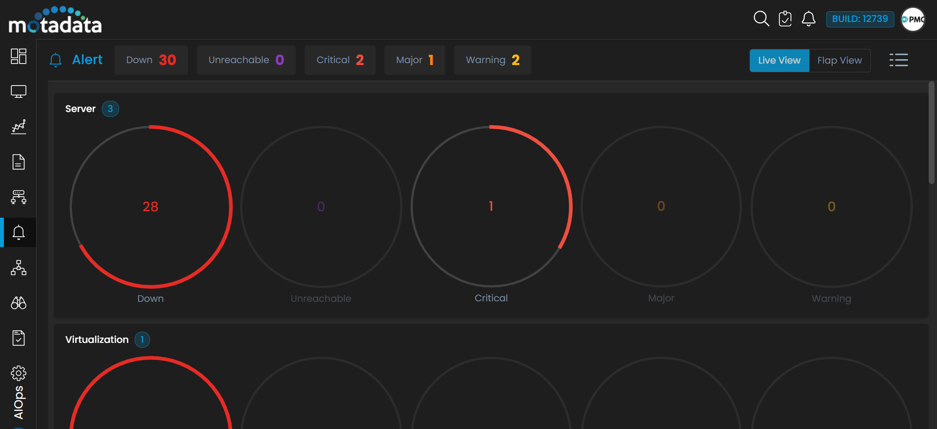 Motadata AIOps Reviews, Cost & Features | GetApp Australia 2025