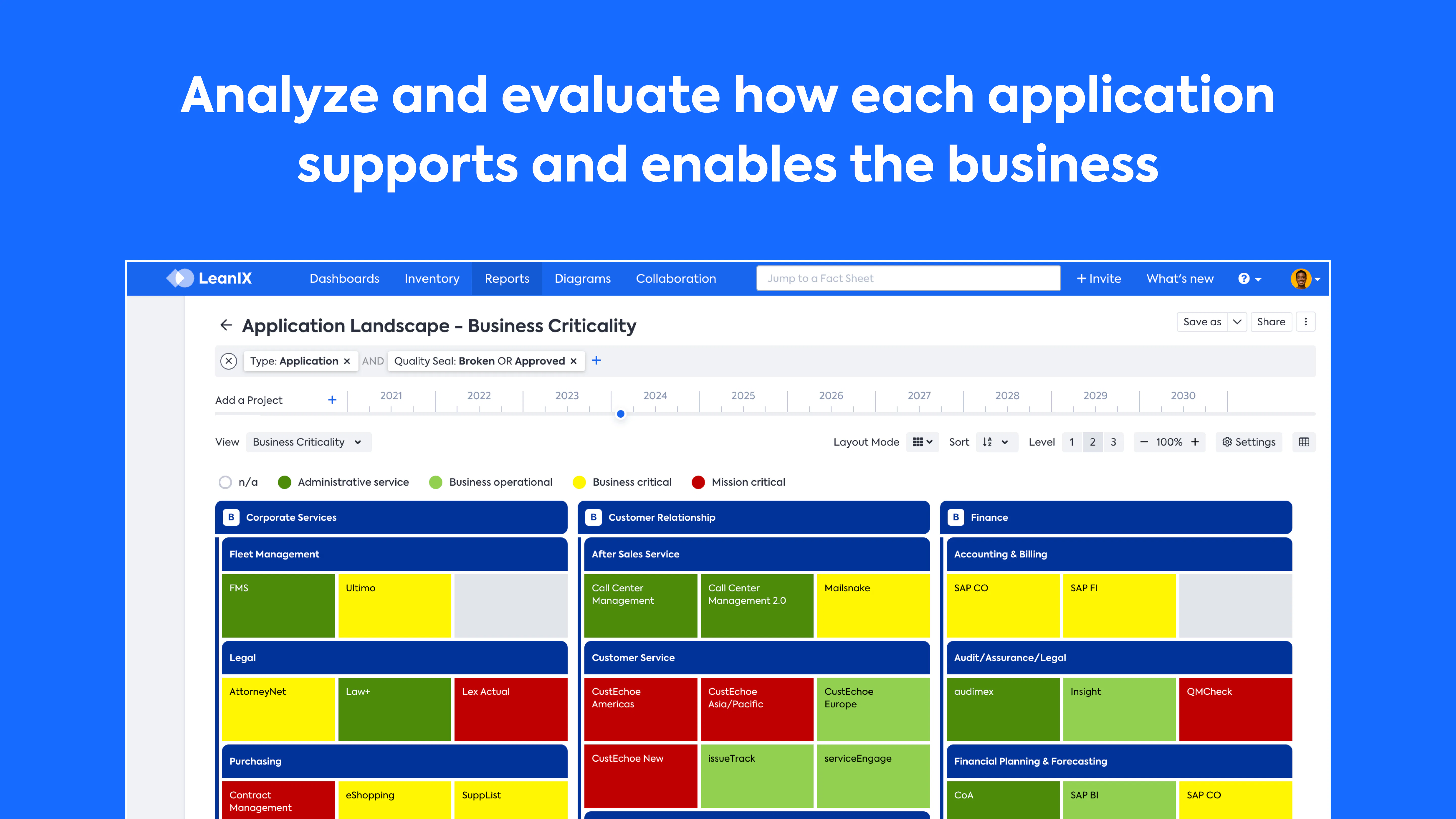 SAP LeanIX Reviews, Cost & Features | GetApp Australia 2026