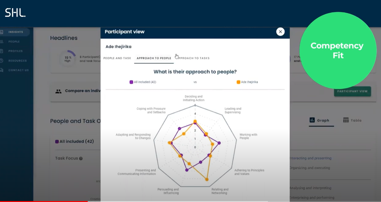SHL Talent Management Software - 2024 Reviews, Pricing & Demo