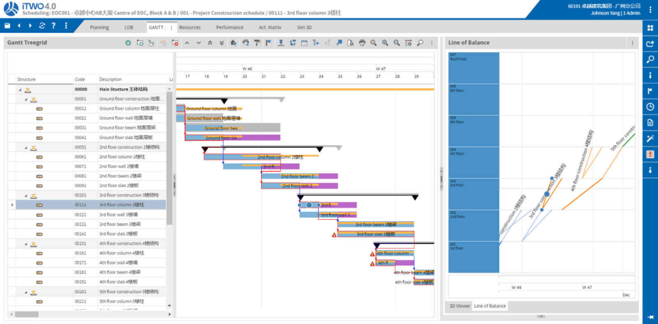 RIB iTWO Pricing, Cost & Reviews - Capterra UK 2025