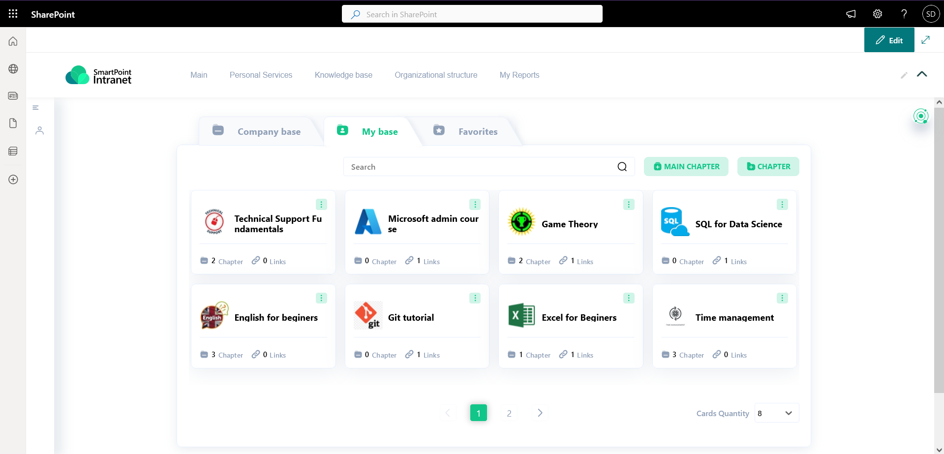 SmartPoint Intranet - Opiniones, precios y características - Capterra ...