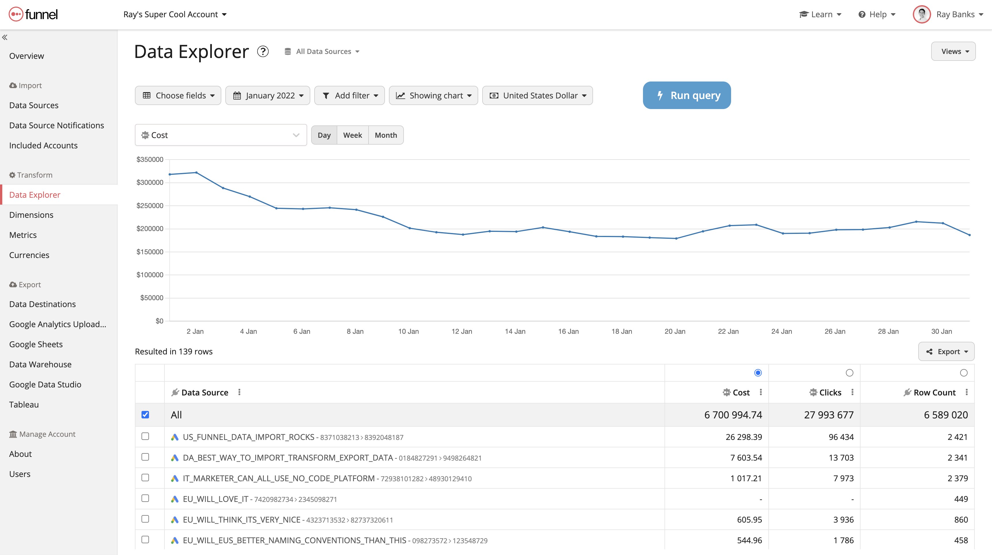 Funnel Software - 2022 Reviews, Pricing & Demo