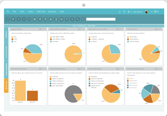 Key2 Vehicle Management | Reviews, Pricing & Demos - SoftwareAdvice GB