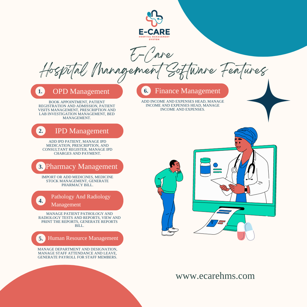 E-Care Software - 2025 Reviews, Pricing & Demo