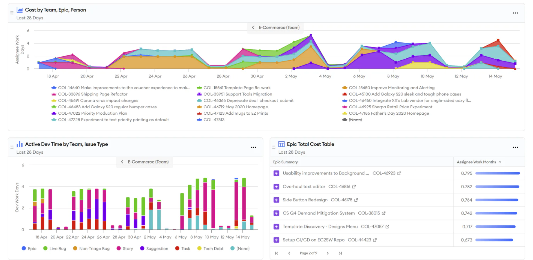 Minware Software 2024 Reviews Pricing Demo