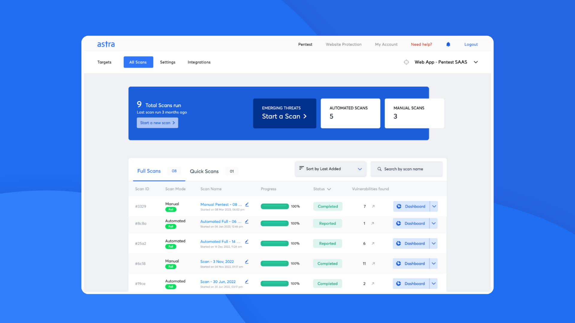 Astra Pentest Reviews, Cost & Features | GetApp Australia 2024