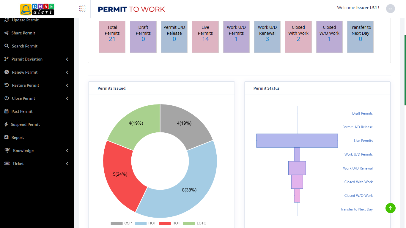 Permit To Work Software - 2025 Reviews, Pricing & Demo