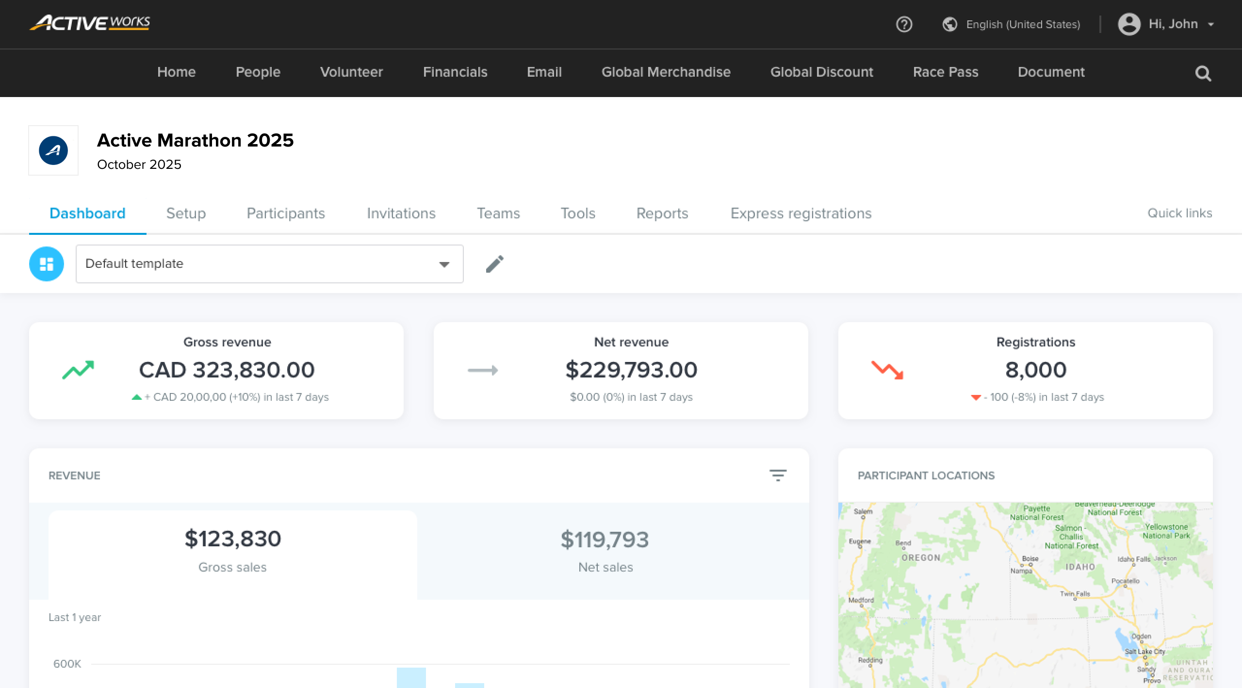ACTIVEWorks Endurance Pricing, Alternatives & More 2025 | Capterra