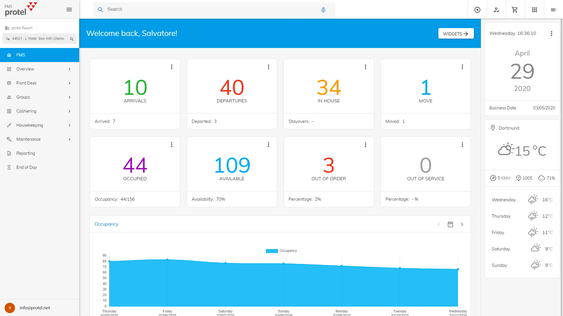 protel PMS Cost & Reviews - Capterra Australia 2022