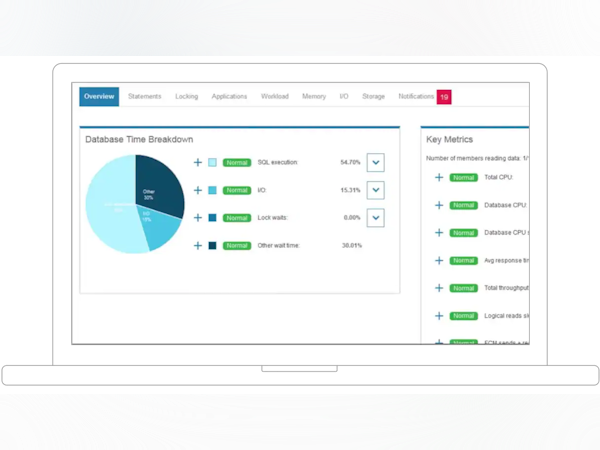 Ibm Db2 Cost And Reviews Capterra Australia 2025