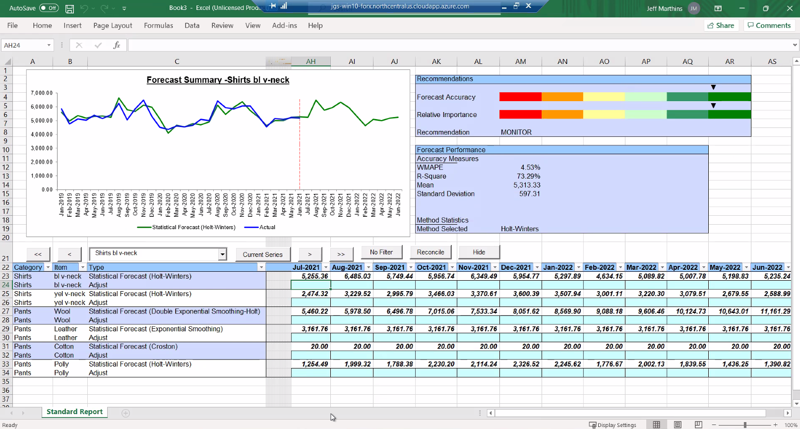 ForecastX: precios, funciones y opiniones | GetApp Chile 2025