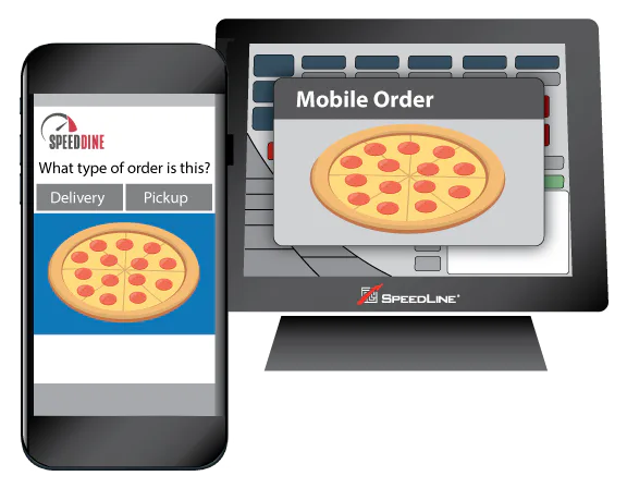 SpeedLine Pizza POS Cost & Reviews - Capterra Australia 2026