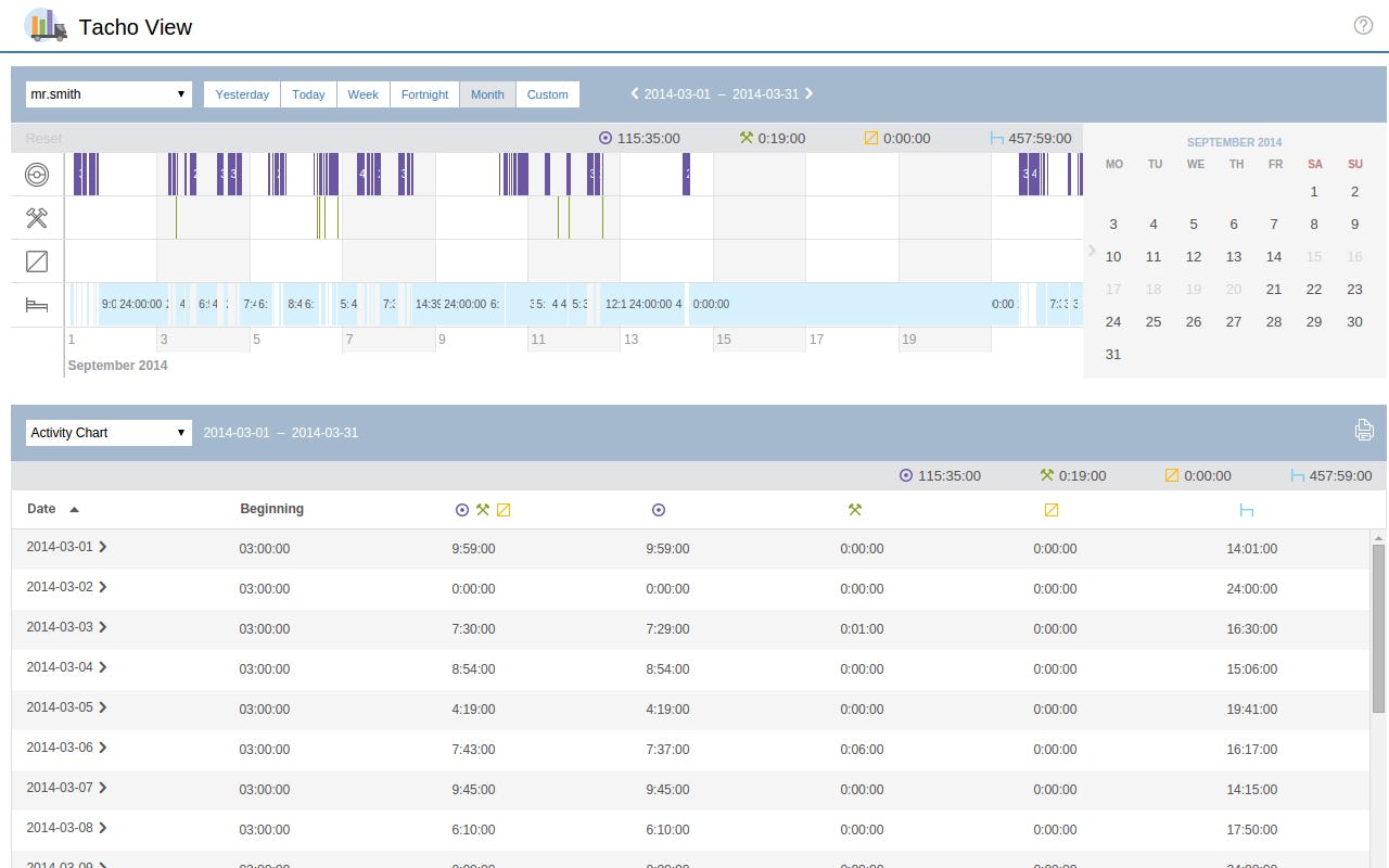 Astreon Software - 2025 Reviews, Pricing & Demo