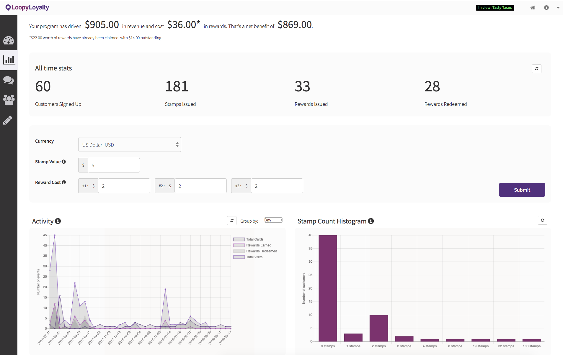 Loopy Loyalty Software - 2024 Reviews, Pricing & Demo