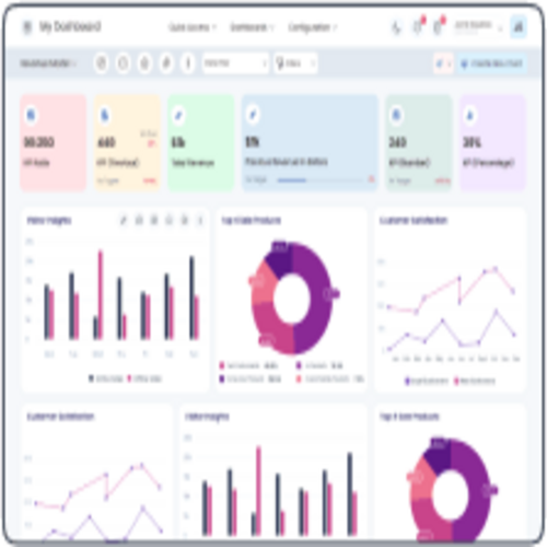 Dashboard Ninja with AI | Reviews, Pricing & Demos - SoftwareAdvice AU