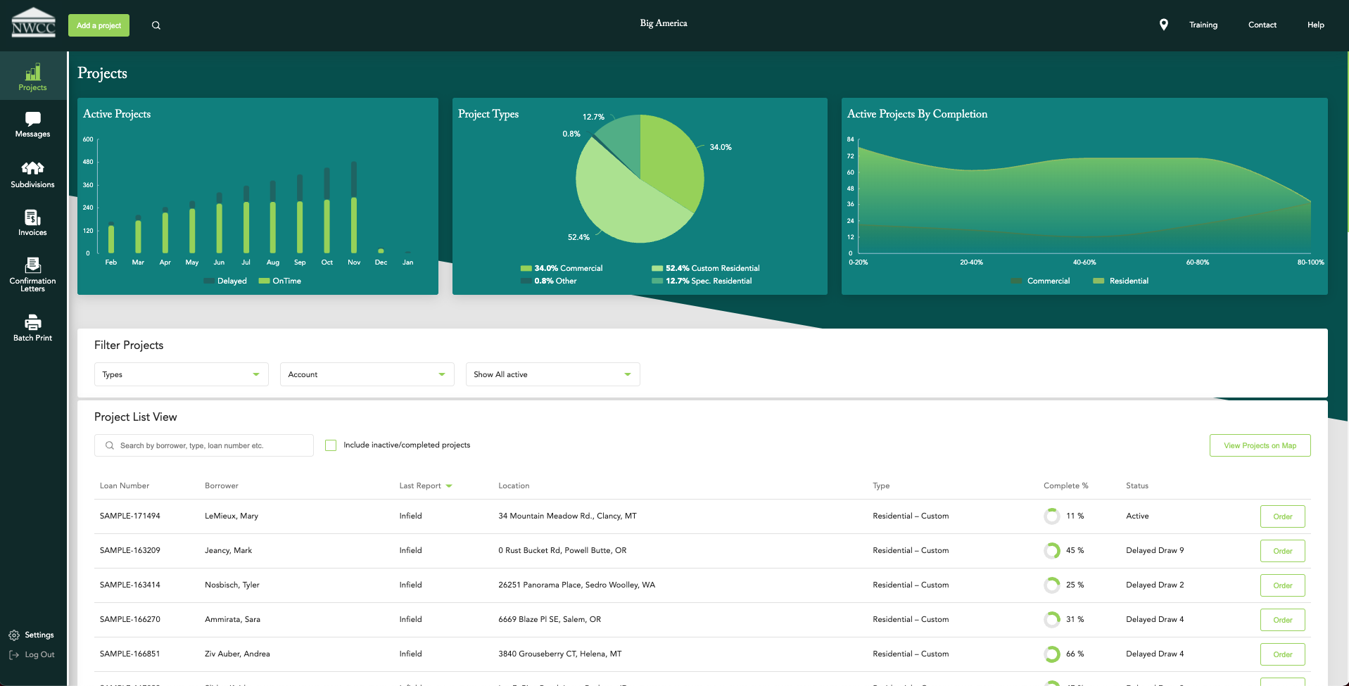 NorthWest Construction Control Cost & Reviews - Capterra Australia 2023