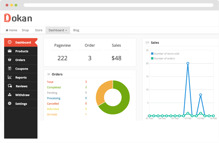 Dokan Multivendor Pricing, Alternatives & More 2022 - Capterra