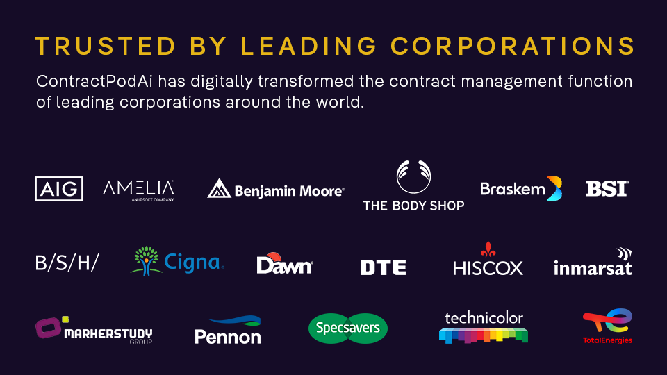 ContractPodAi Reviews, Cost & Features | GetApp Australia 2022