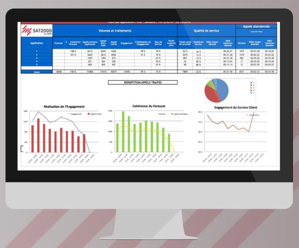SAT 2000 Pricing, Cost & Reviews - Capterra UK 2025