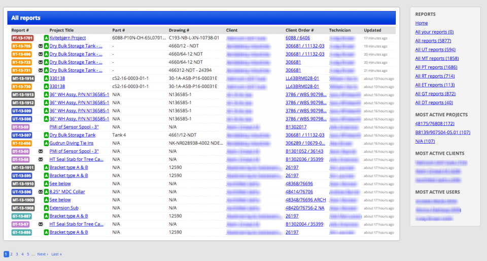 Agile NDT Reports Cost & Reviews - Capterra Australia 2023