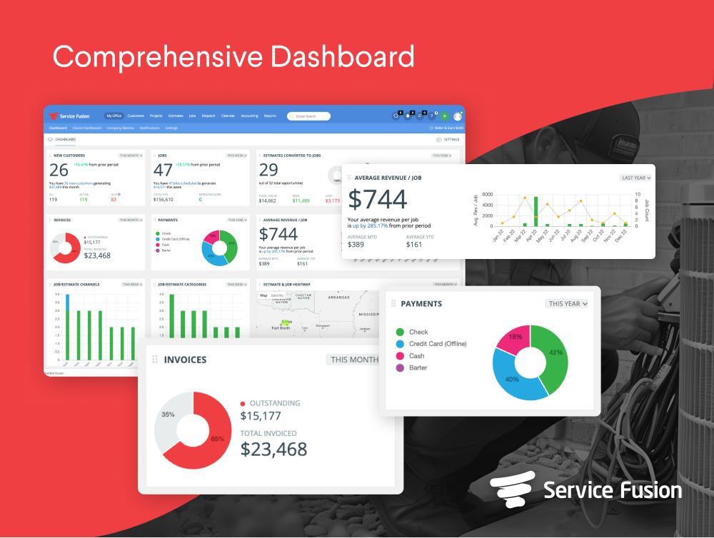 Service Fusion Pricing, Alternatives & More 2024 | Capterra