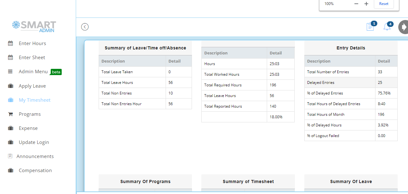 SMART ADMIN Reviews, Cost & Features | GetApp Australia 2024