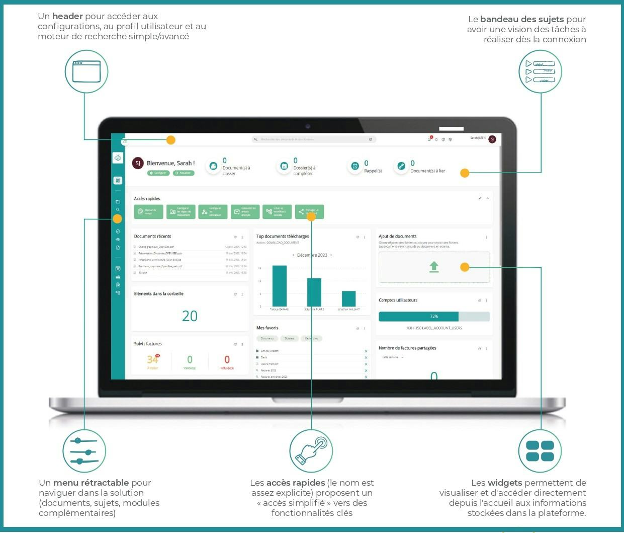 OPEN BEE Electronic Document Management | Reviews, Pricing & Demos ...