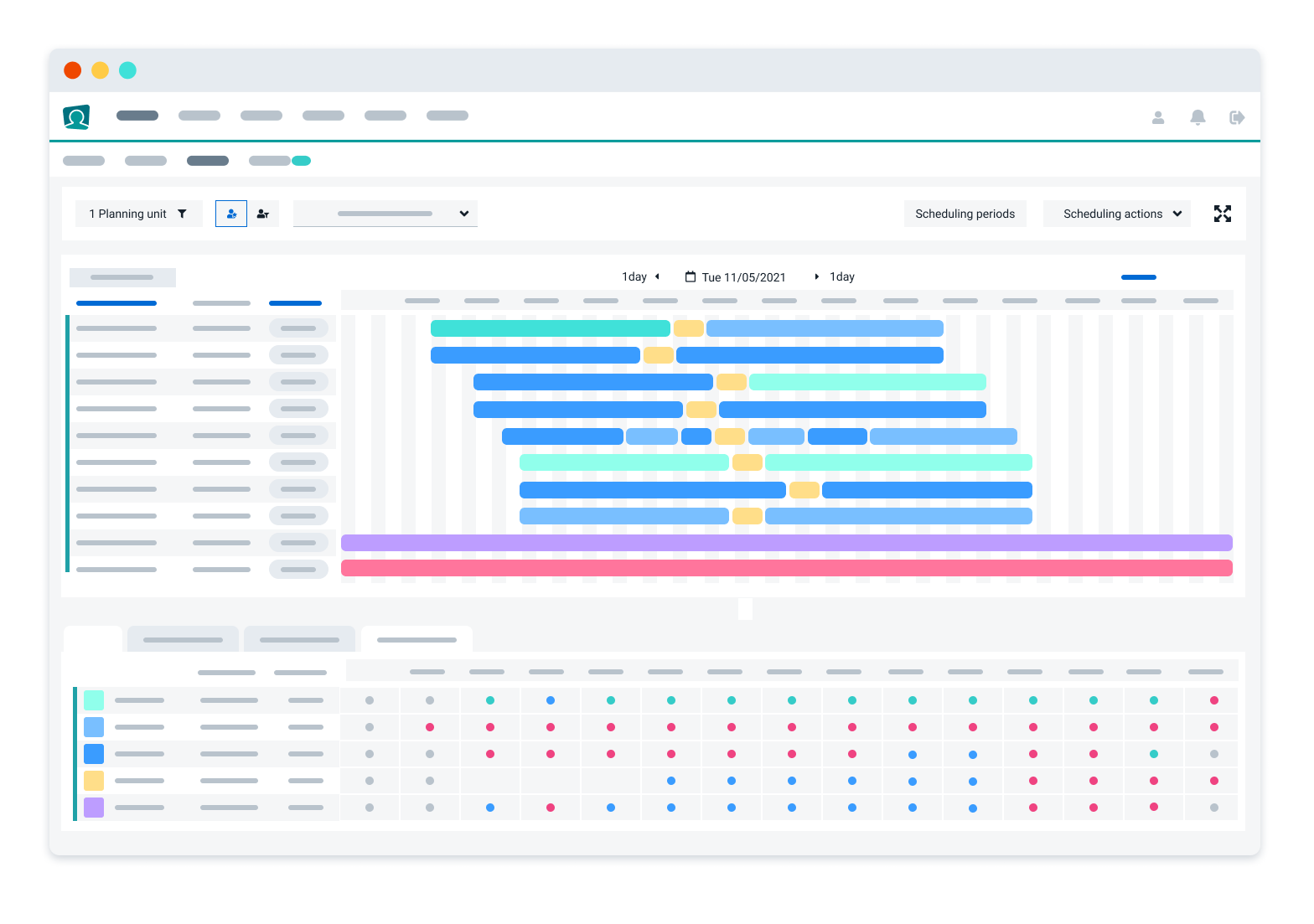 Peopleware Software - 2025 Reviews, Pricing & Demo