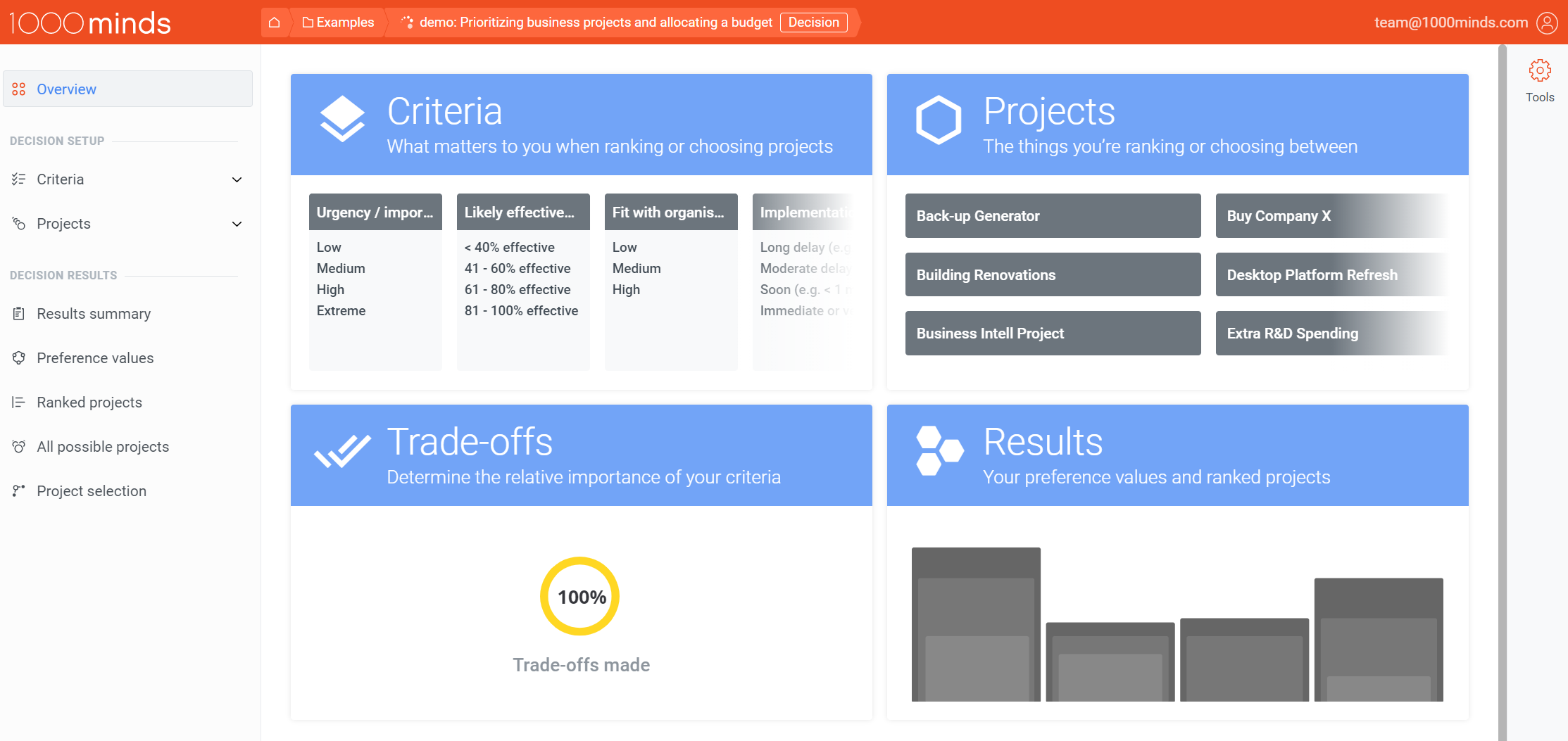 1000minds Pricing, Alternatives & More 2022 - Capterra