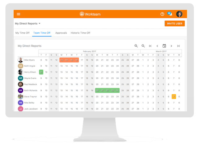 Workteam Time & Attendance Price, Features, Reviews & Ratings - Capterra India