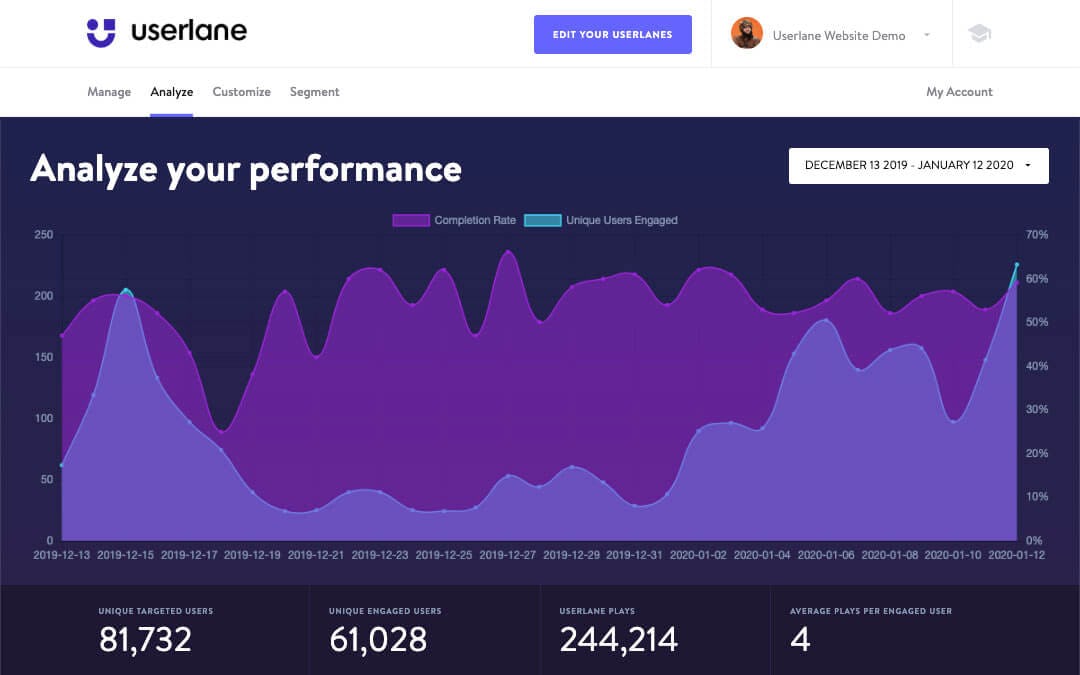 Userlane: precios, funciones y opiniones | GetApp Chile 2021