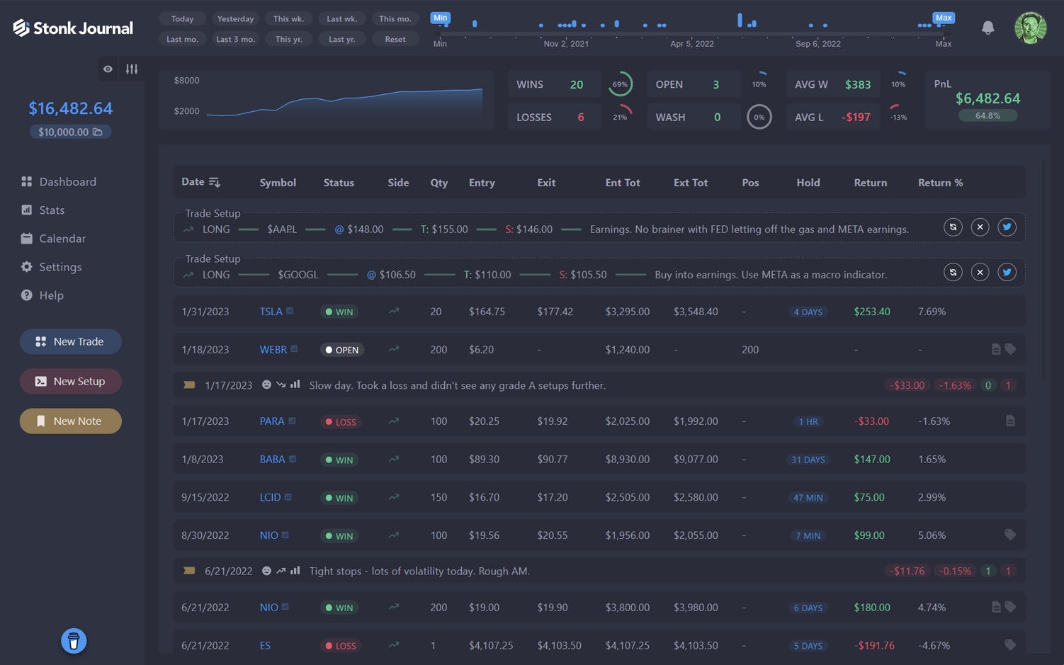 Stonk Journal Software - 2025 Reviews, Pricing & Demo