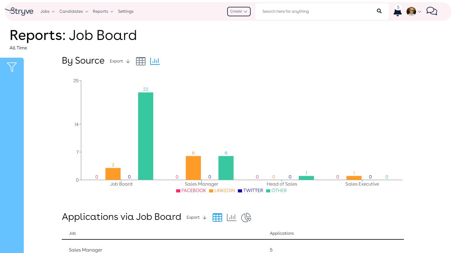 Stryve Software Reviews, Demo & Pricing - 2023