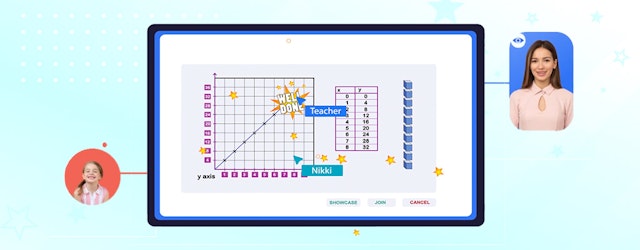 SketchWow vs Whiteboard.chat - 2026 Comparison - Software Advice