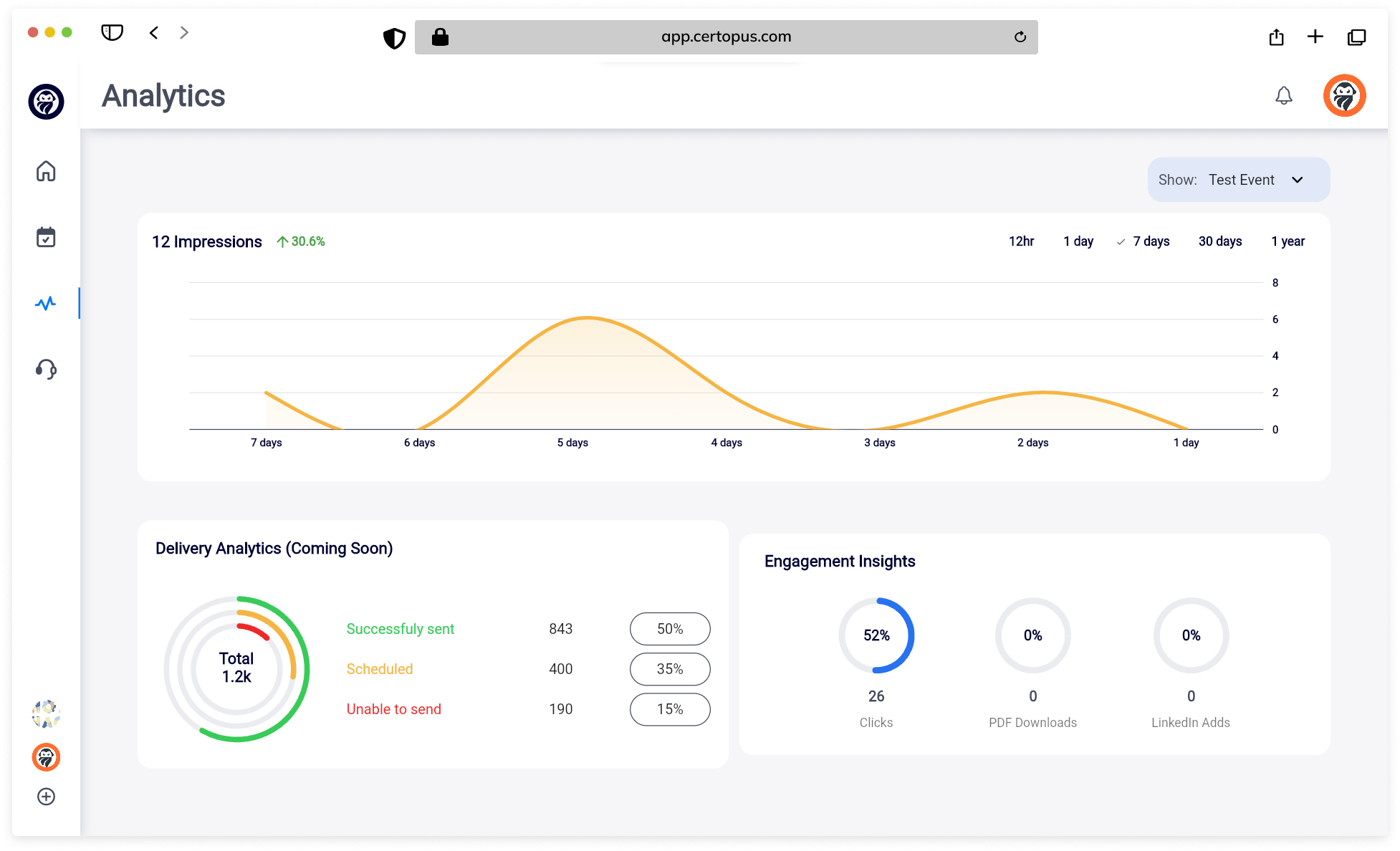 Certopus Pricing, Alternatives & More 2023 | Capterra