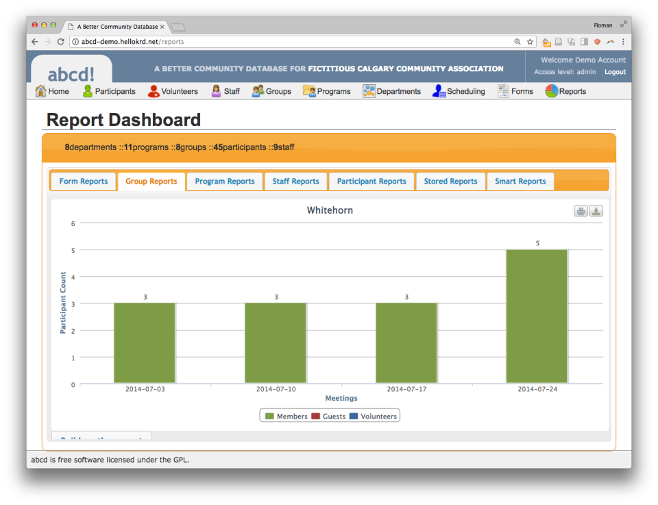 ABCD Cost & Reviews - Capterra Australia 2025