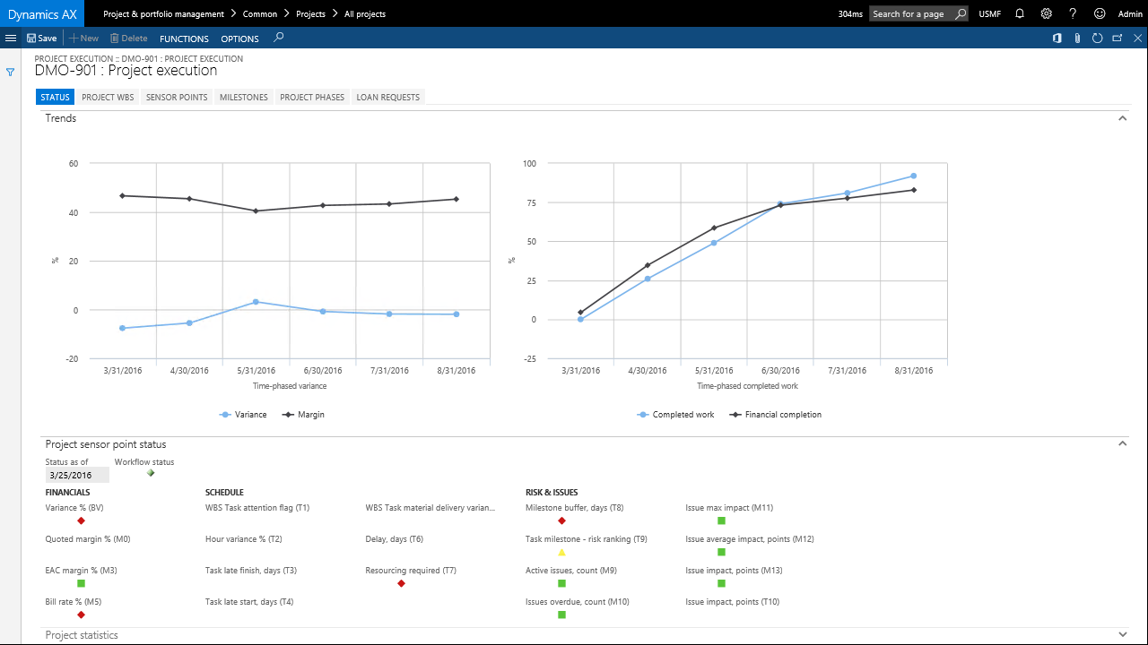 Adeaca Project Business Automation Reviews, Cost & Features | GetApp Australia 2023