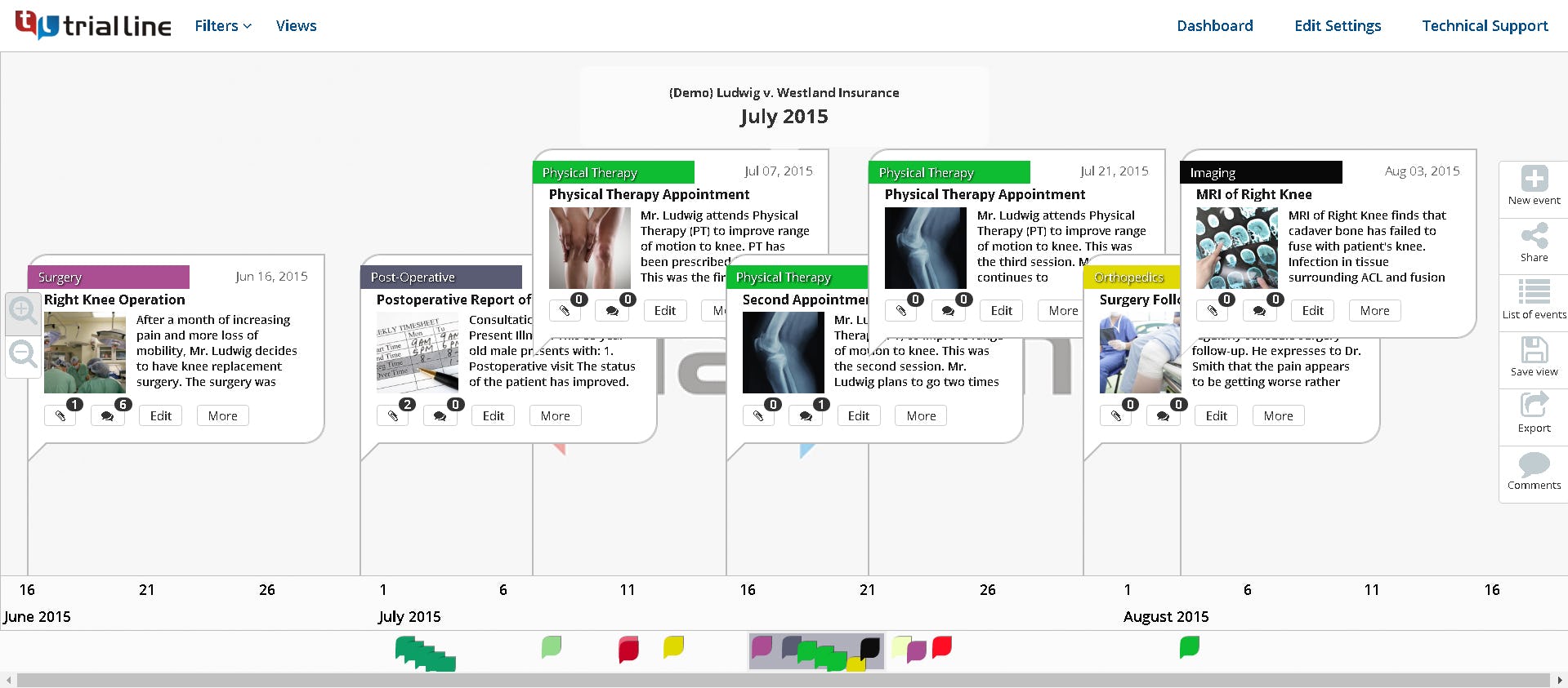 TrialLine | Reviews, Pricing & Demos - SoftwareAdvice IE
