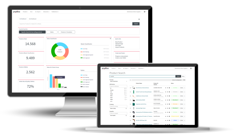 prodexa PXM Pricing, Alternatives & More 2025 | Capterra
