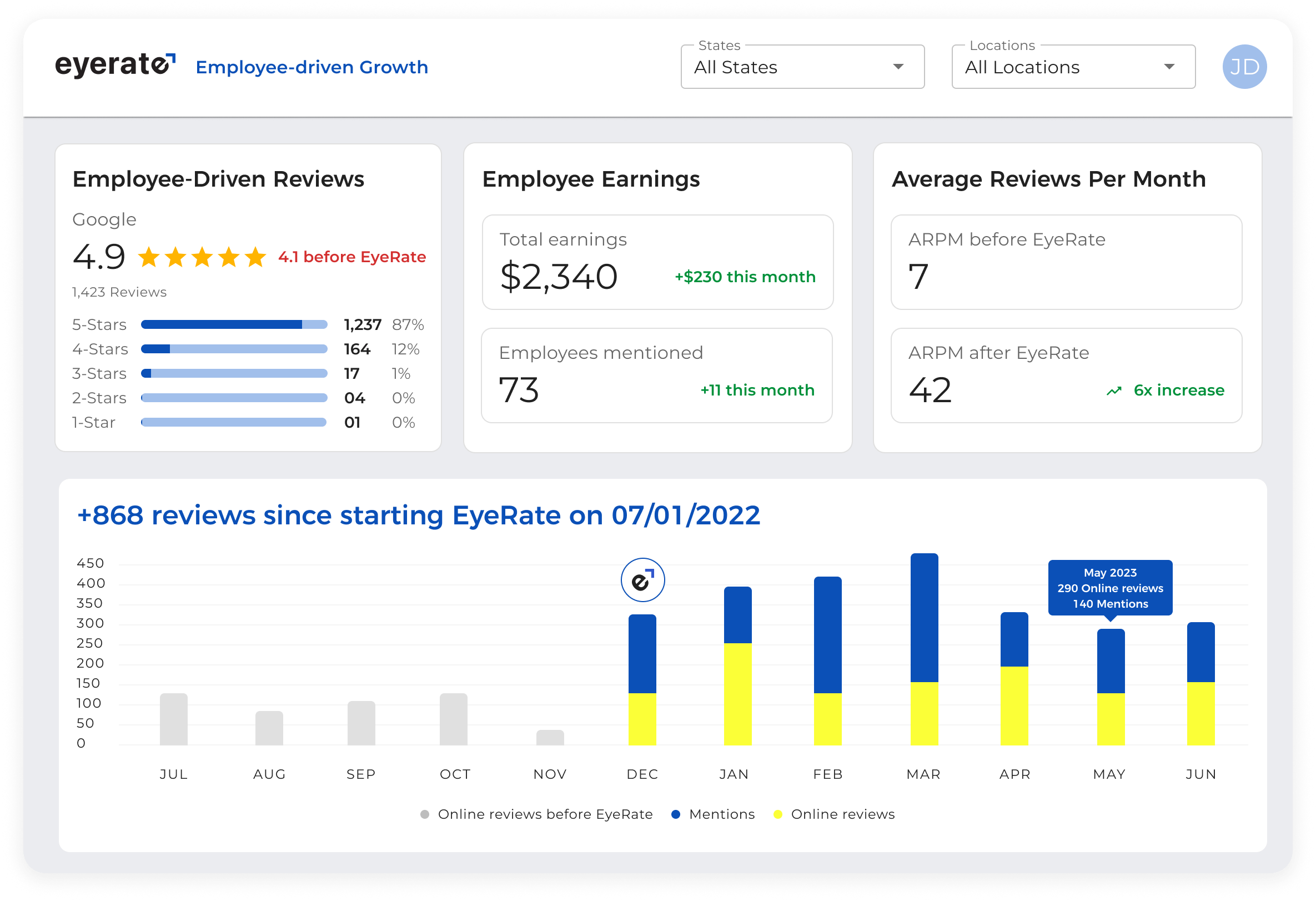 Edge Reviews, Cost & Features | GetApp Australia 2025