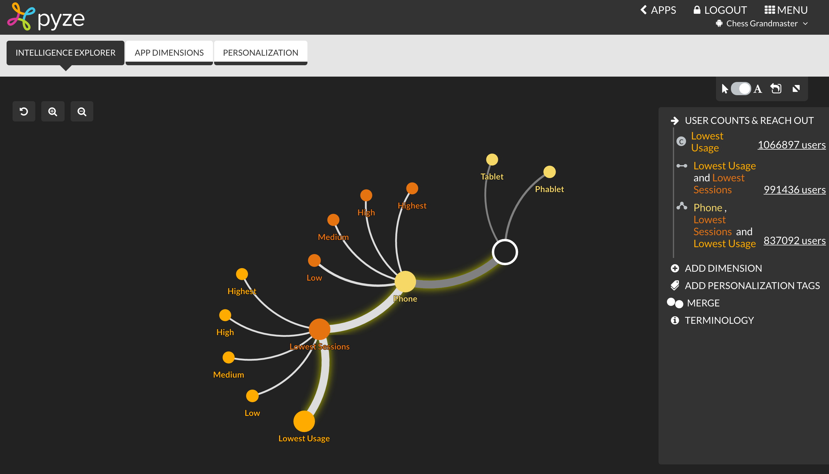 Pyze: precios, funciones y opiniones | GetApp México 2025
