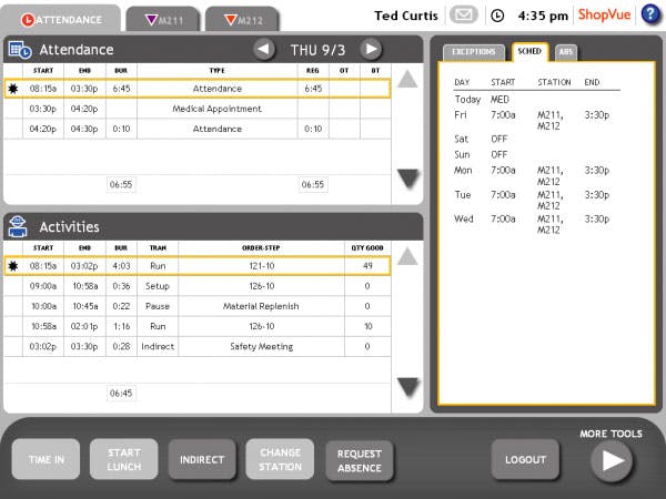 ShopVue Reviews, Demo & Pricing - 2022