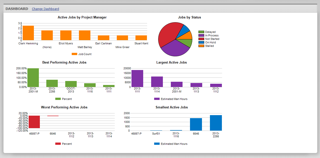 B2W Track | Reviews, Pricing & Demos - SoftwareAdvice GB